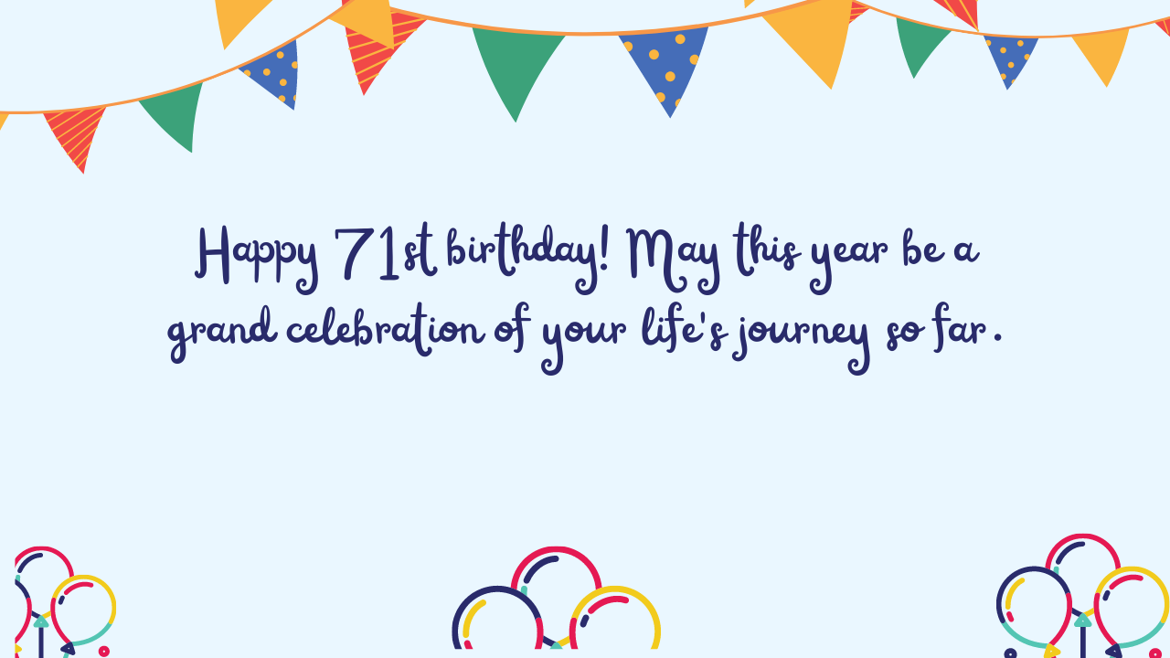 71st Birthday Wishes - Birthday Wishes for 71 Years Old [350+] - Wishes ...